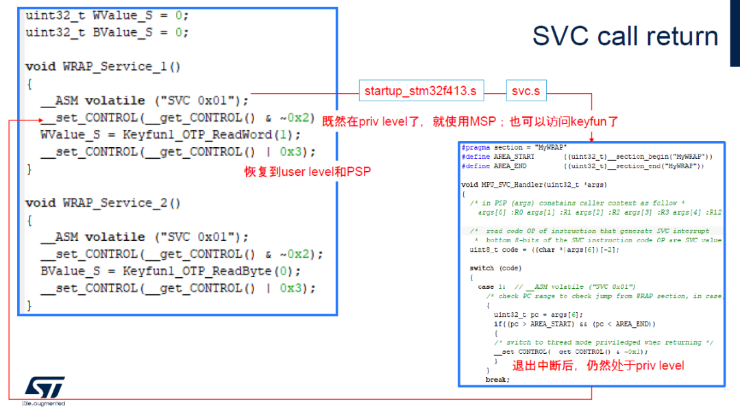 使用STM32的MPU实现代码隔离和访问控制~-CSDN博客