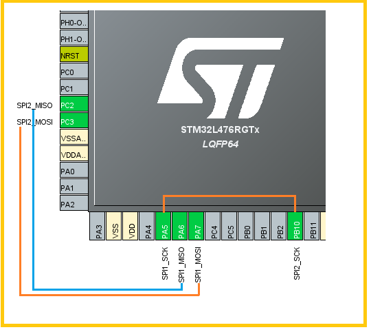 STM32定时器触发SPI逐字收发之应用示例-CSDN博客