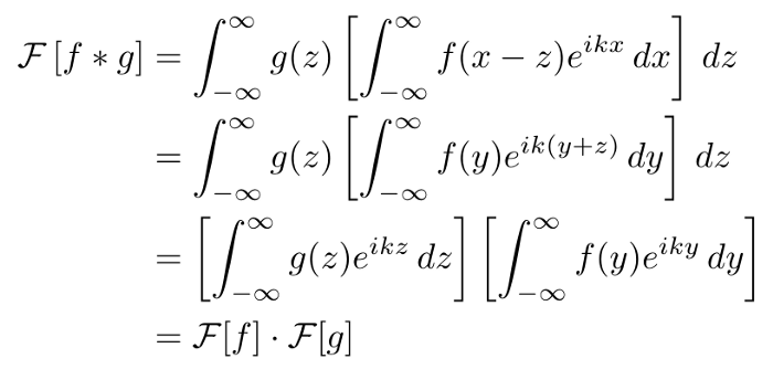 Pytorch 中的傅里叶卷积 Csdn博客