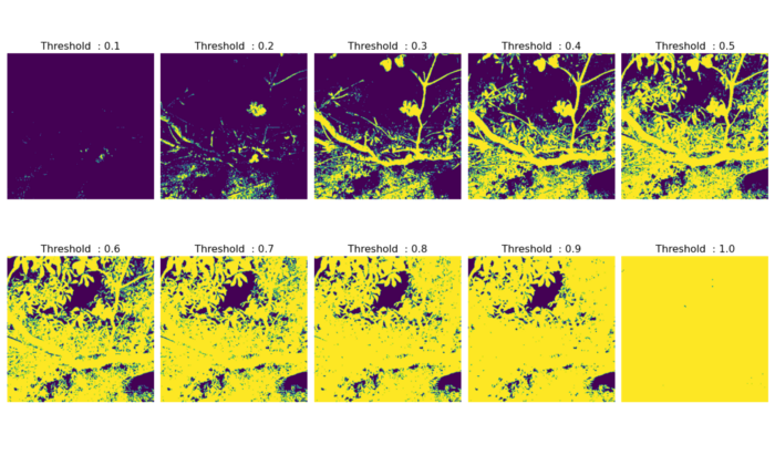 Python 图像处理—使用 Scikit Image 进行斑点检测 Csdn博客 