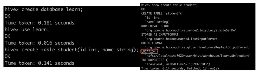 Hive基础学习-CSDN博客
