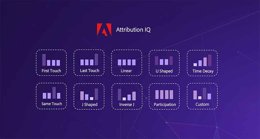 归因分析指南v1.0-CSDN博客