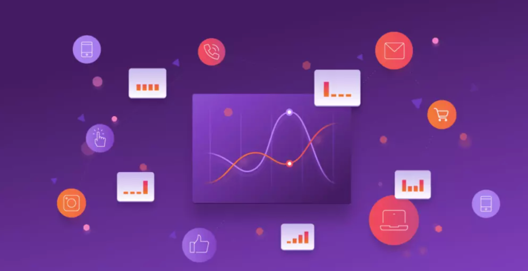 归因分析指南v1.0-CSDN博客