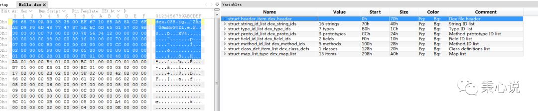 Android逆向笔记 —— DEX 文件格式解析-CSDN博客