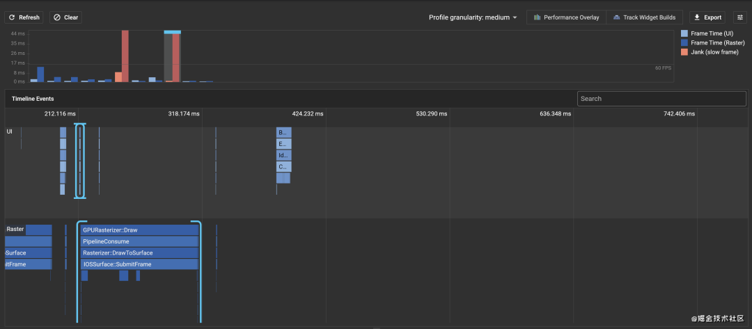 Flutter 的可视化界面、绘制性能调优 —— Devtools Csdn博客 