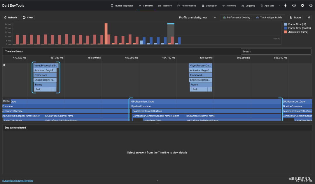 Flutter 的可视化界面、绘制性能调优 —— DevTools-CSDN博客