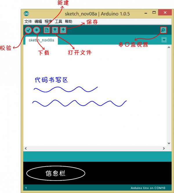 Arduino和单片机区别，及arduino入门教程 Csdn博客 3378