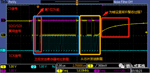 啥？ 一行代码不敲就构建三线制SPI驱动？_spi-tx-bus-width-CSDN博客