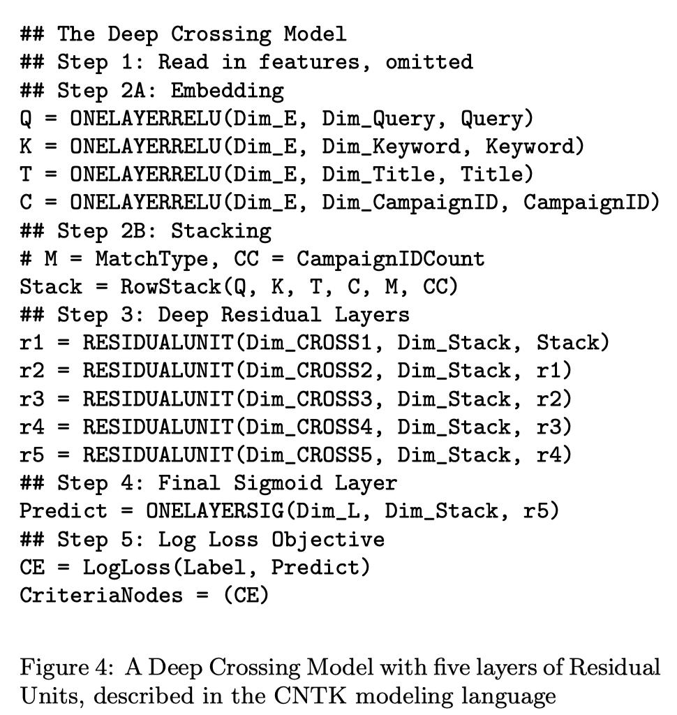 【论文导读】Deep Crossing模型---使用残差网络作为MLP的具体实现-CSDN博客