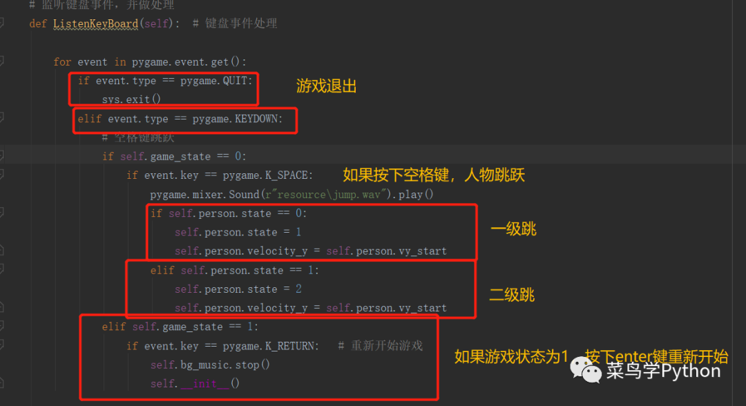 牛逼，两百行python代码带你打造一款《天天酷跑》游戏 Csdn博客 