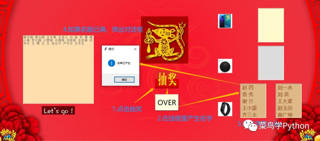 宅在家太无聊了，我用python做了一个能作弊的抽奖程序 Csdn博客 