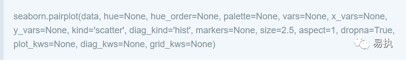 Python可视化：5分钟入门 pairplot-CSDN博客