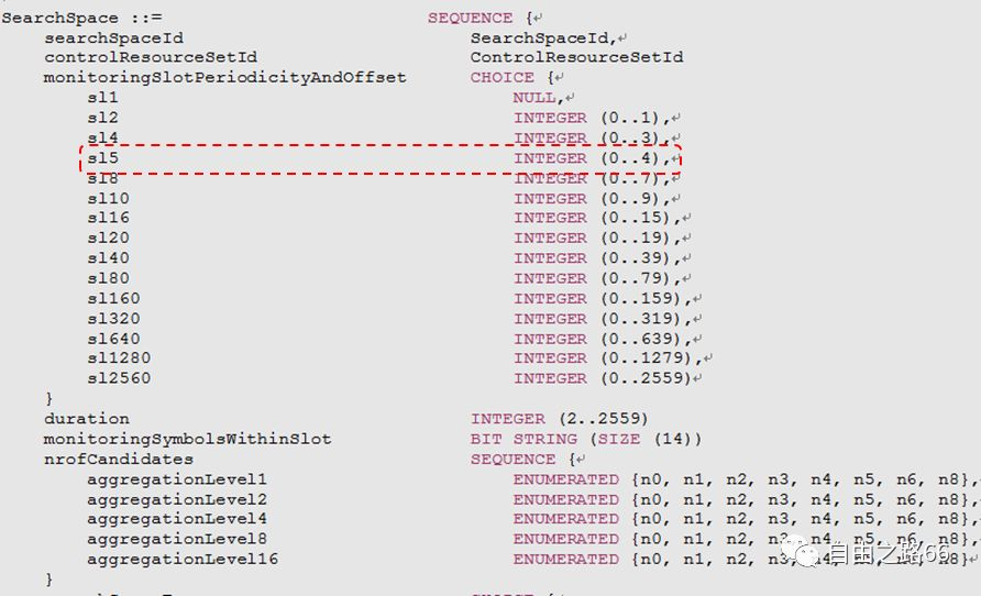NR - Search Space & Coreset_controlresourcesetzero-CSDN博客