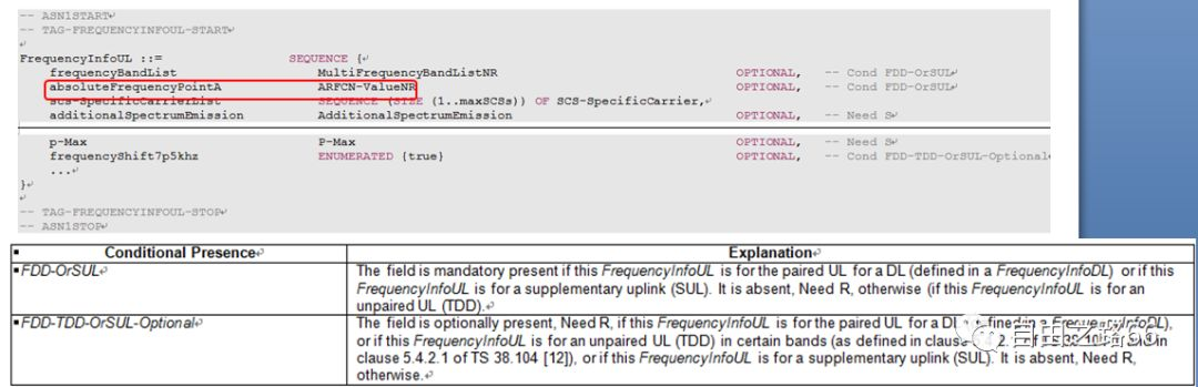 NR PointA-CSDN博客