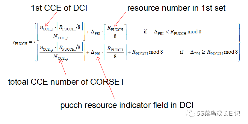 NR/5G - PUCCH HARQ-ACK资源选择_pucch resource indicator-CSDN博客