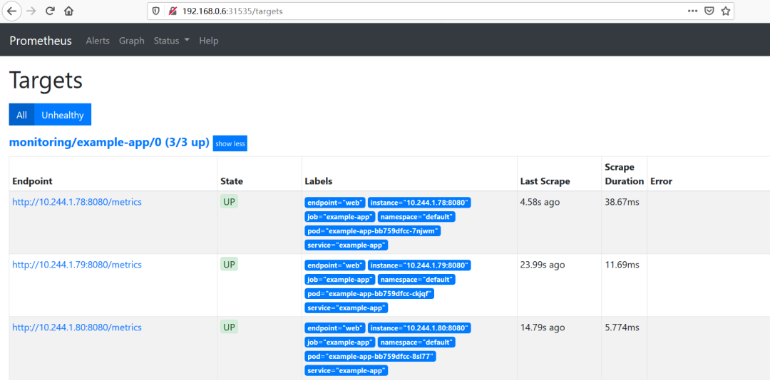 Prometheus Operator-上篇-安装和使用篇-CSDN博客