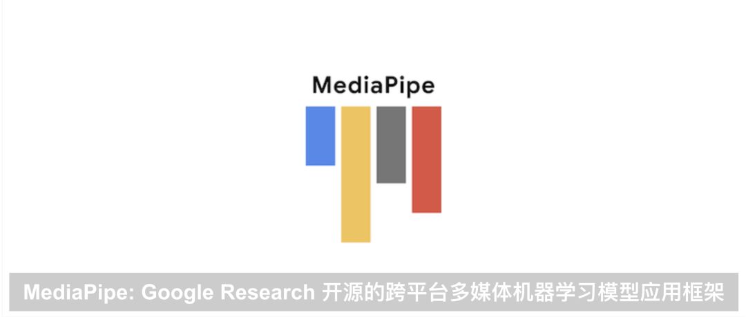 Web 上的 MediaPipe-CSDN博客