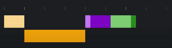 一文搞懂 Web Worker(原理到实践)-CSDN博客