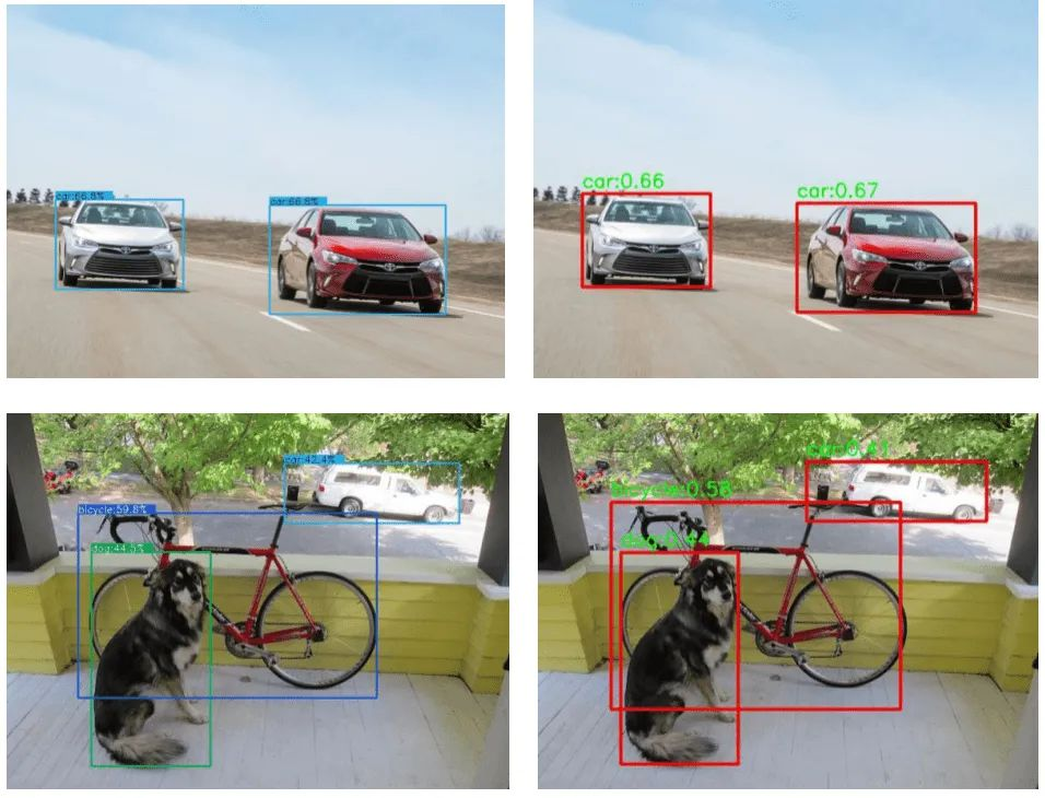 用OpenCV实现超轻量的NanoDet目标检测模型！-CSDN博客