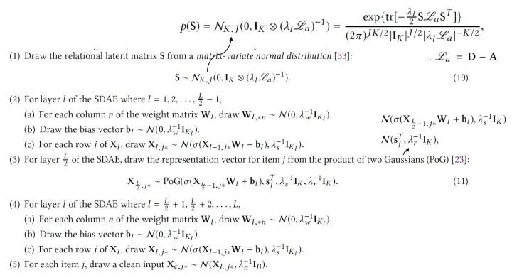 贝叶斯深度学习（Bayesian Deep Learning）2020 最新研究总结-CSDN博客
