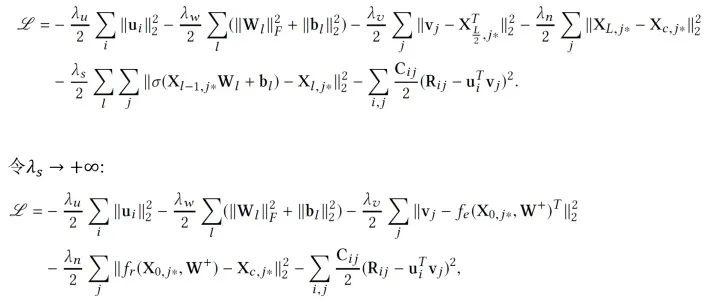 贝叶斯深度学习（Bayesian Deep Learning）2020 最新研究总结-CSDN博客