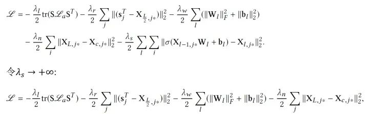 贝叶斯深度学习（Bayesian Deep Learning）2020 最新研究总结-CSDN博客