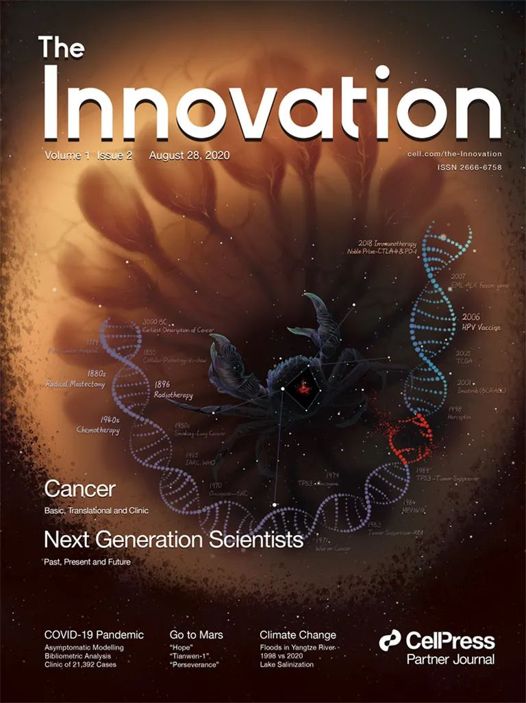 The Innovation | 中科院青促会主办精品英文期刊视频简介，定位IF 20+国际顶刊-CSDN博客