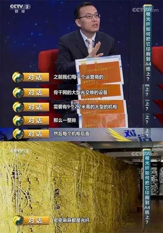 什么是OXC（全光交叉）？-CSDN博客