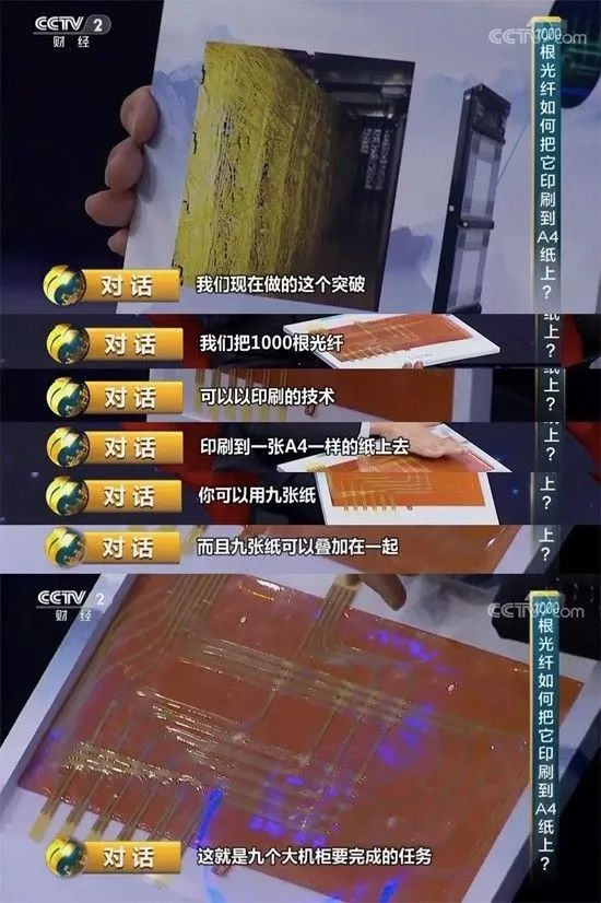 什么是OXC（全光交叉）？-CSDN博客