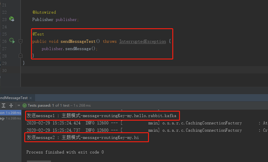 Springboot Rabbitmq 实现主题模式springboot Rabbitmq主题模式区别felix Yuan的博客 Csdn博客 1099