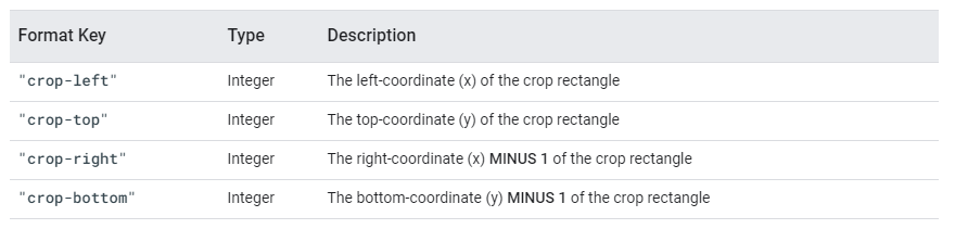 Android原生编解码接口MediaCodec详解-CSDN博客