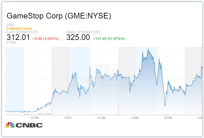 GameStop的下半场：散户疯狂复仇，大空头彻底投降，但“世纪逼空大战”远未结束...-CSDN博客