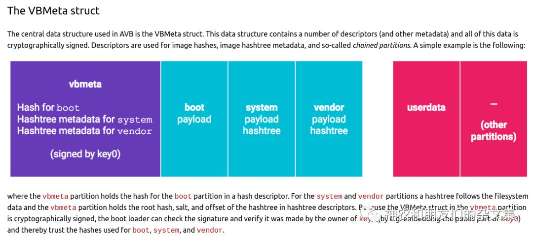 了解一下，Android 10中镜像文件的制作-CSDN博客