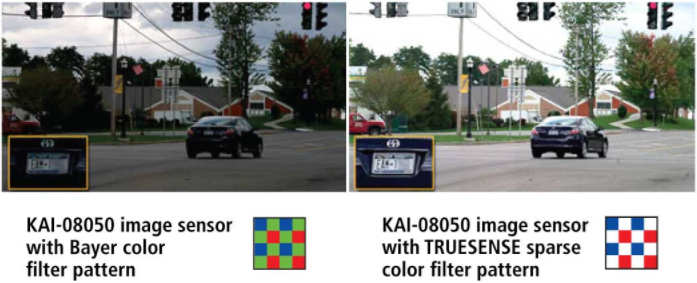 色彩滤波阵列(Color Filter Array)-CSDN博客