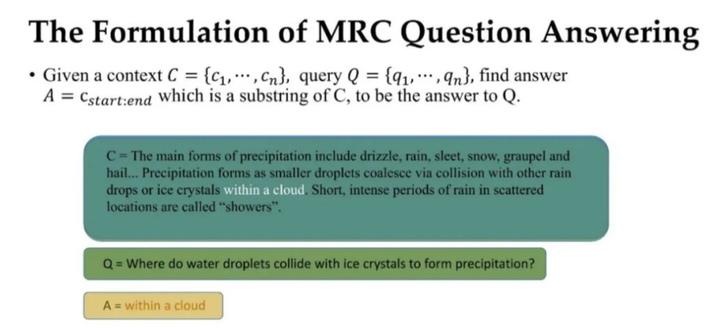 详解如何充分发挥先验信息优势，用MRC框架解决各类NLP任务-CSDN博客