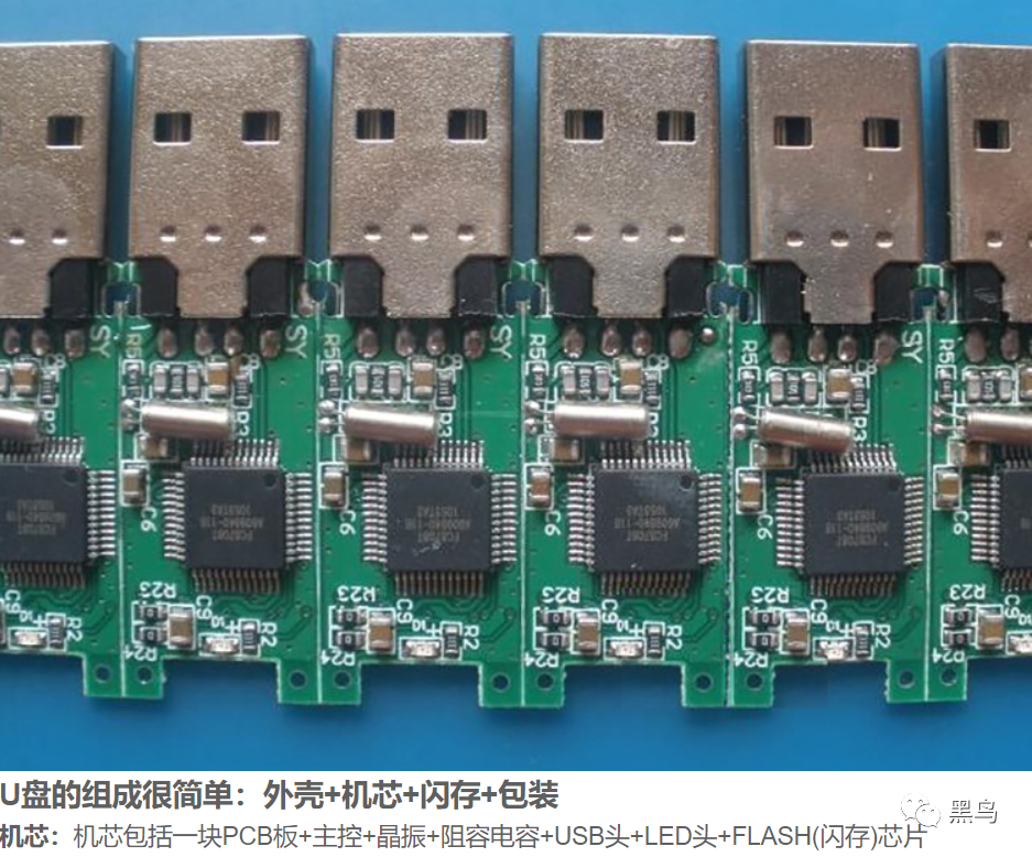 礼品卡配合U盘，美国一公司遭受BadUSB真实攻击-CSDN博客