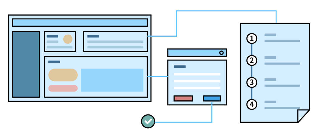 五分钟可视化演绎跨链互操作-CSDN博客
