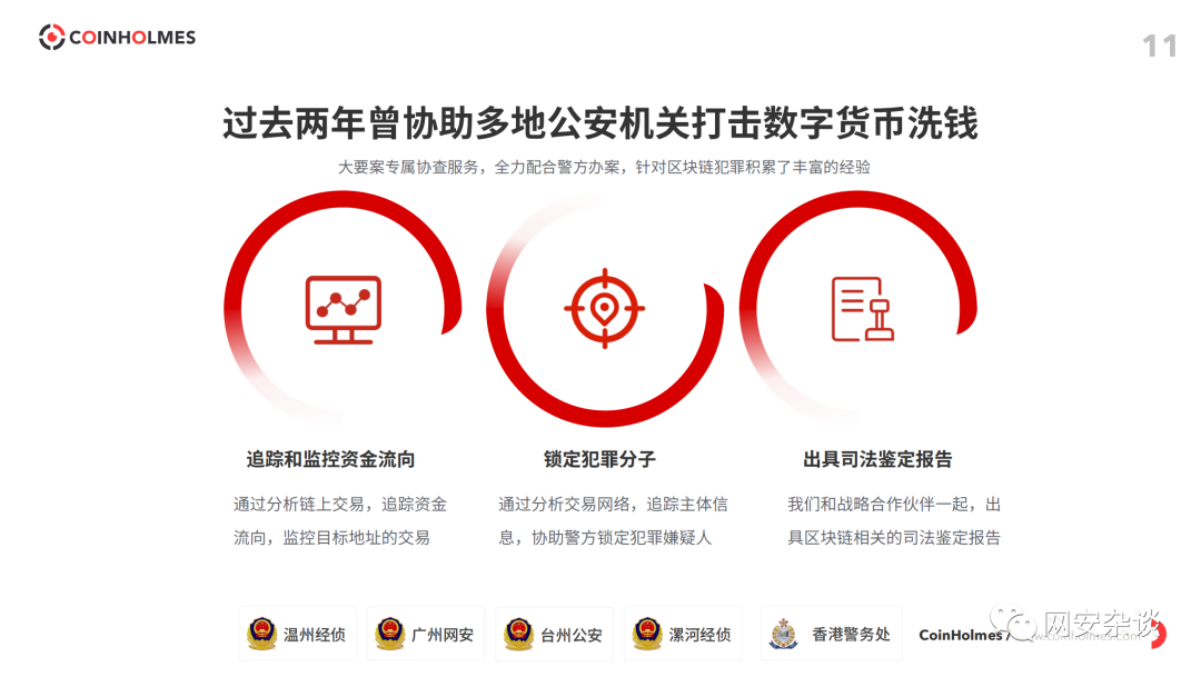 PeckShield旗下数字资产反洗钱系统CoinHolmes亮相北京网络安全大会！-CSDN博客