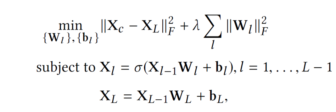 贝叶斯深度学习（Bayesian Deep Learning）2020 最新研究总结-CSDN博客
