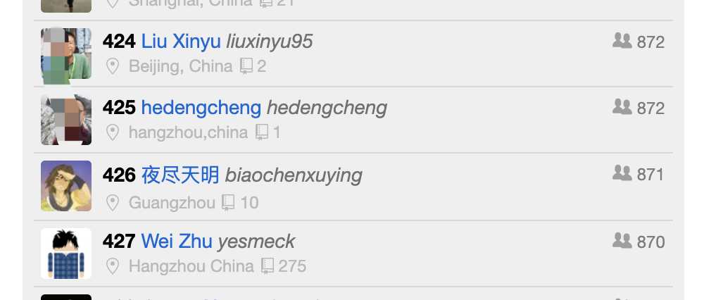 我的 2019 年 - 当勤精进，但念无常，何以解忧，唯有暴富-CSDN博客