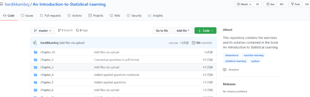 经典教材《统计学习导论》终于有Python版了（附下载）-CSDN博客