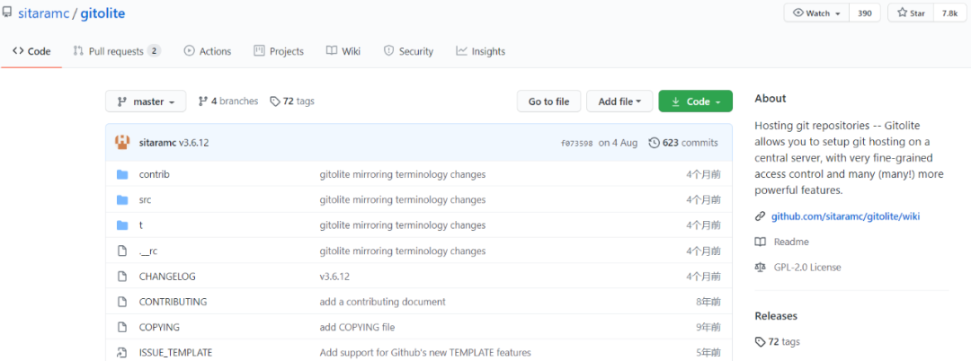 推荐5个最好的Github开源替代品-CSDN博客