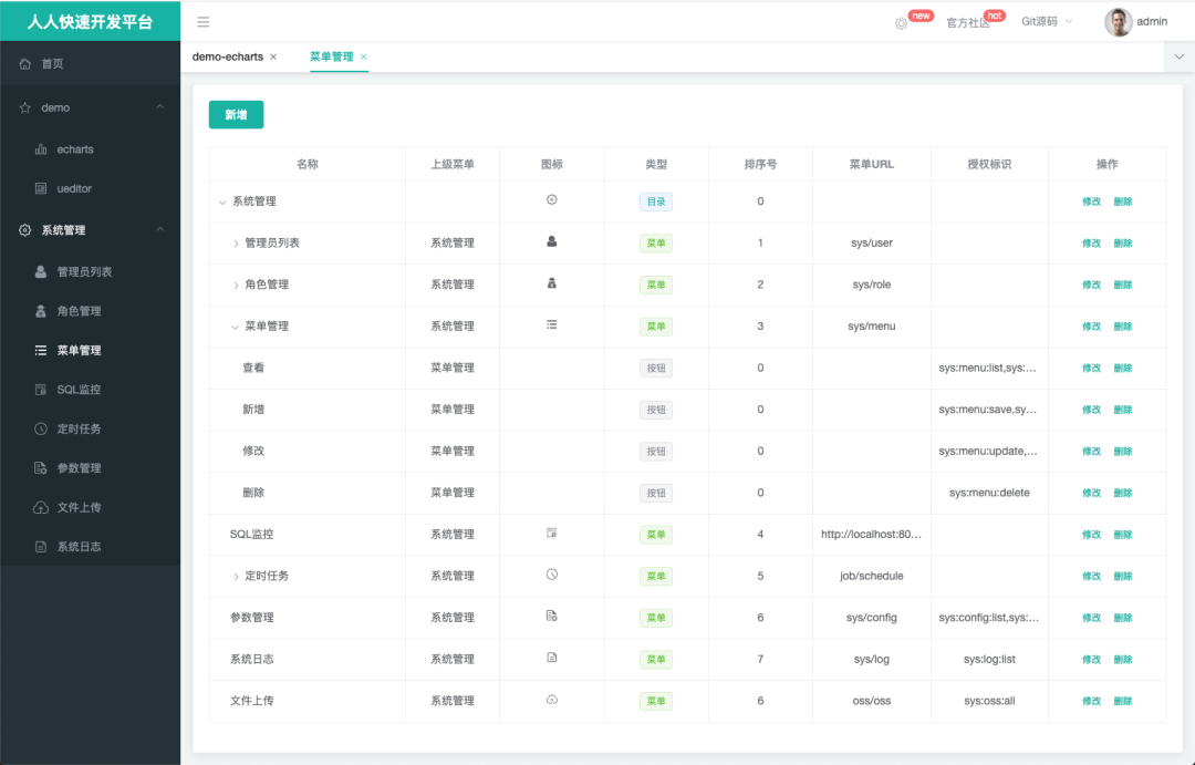 前后端分离架构详解！！！！！ Csdn博客 0975
