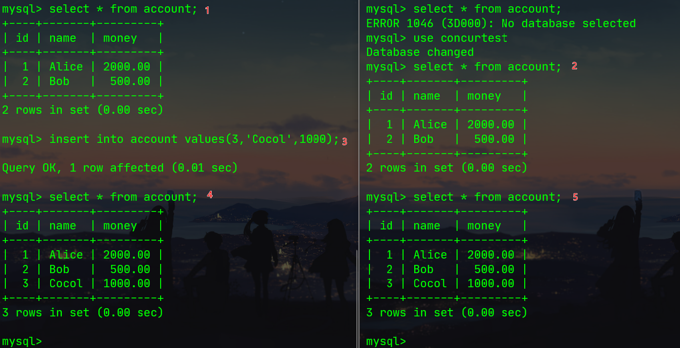 MySQL知识点总结_set autoconmmit-CSDN博客