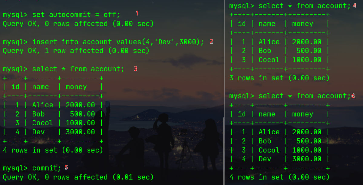 MySQL知识点总结_set autoconmmit-CSDN博客