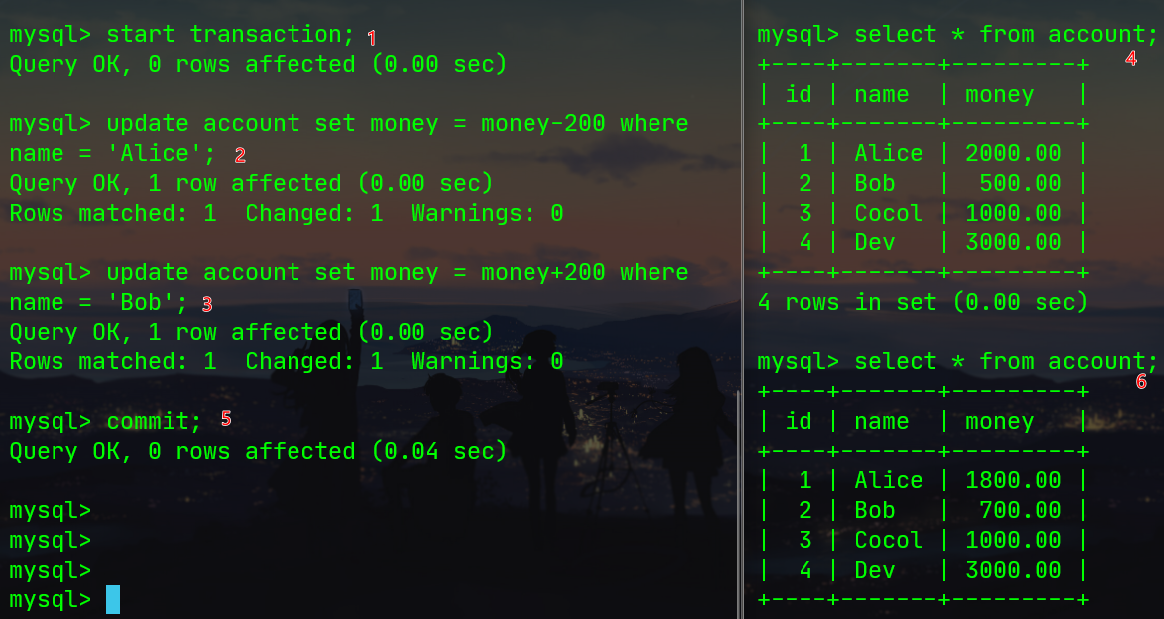 MySQL知识点总结_set autoconmmit-CSDN博客