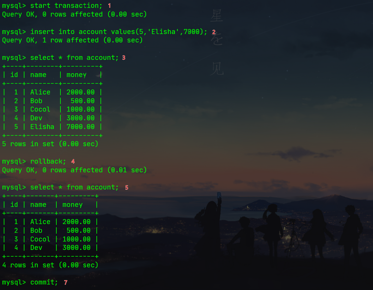MySQL知识点总结_set autoconmmit-CSDN博客
