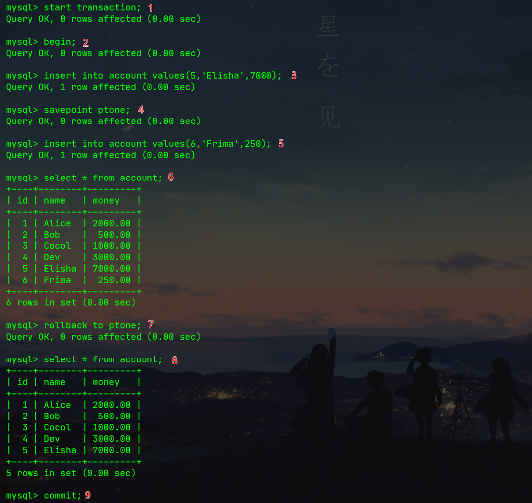 MySQL知识点总结_set autoconmmit-CSDN博客