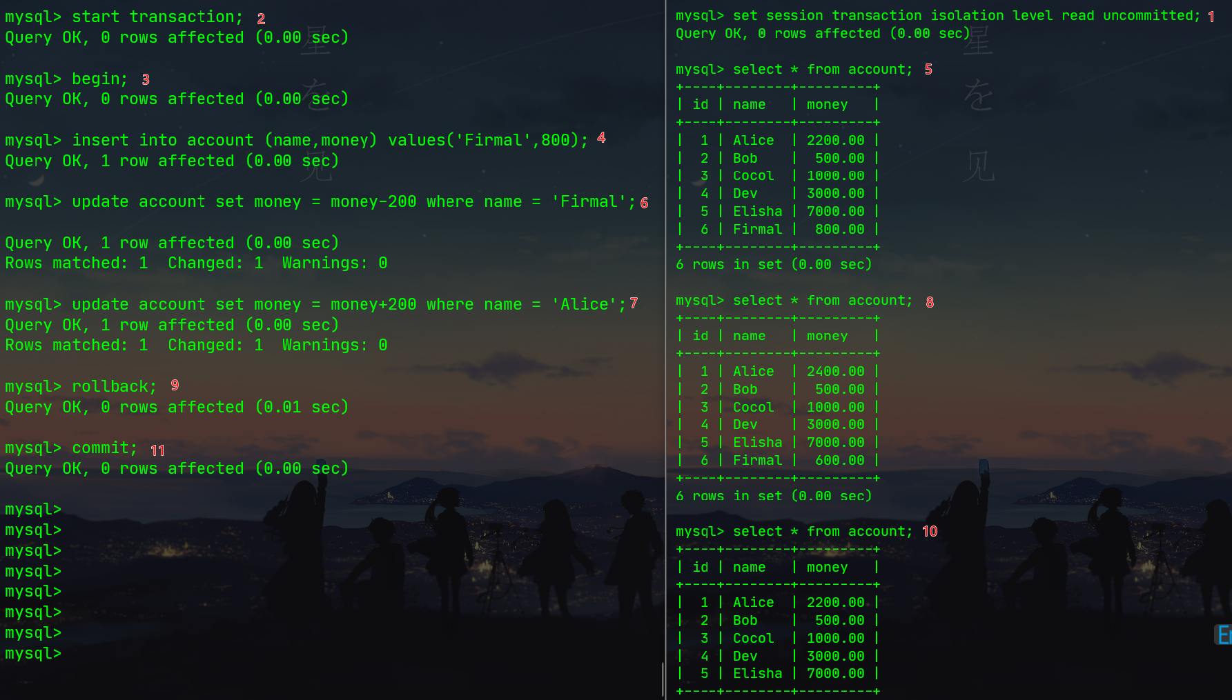 MySQL知识点总结_set autoconmmit-CSDN博客