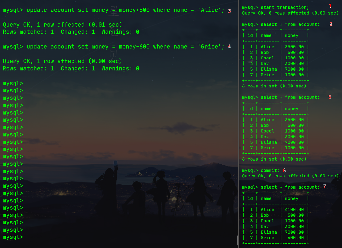 MySQL知识点总结_set autoconmmit-CSDN博客